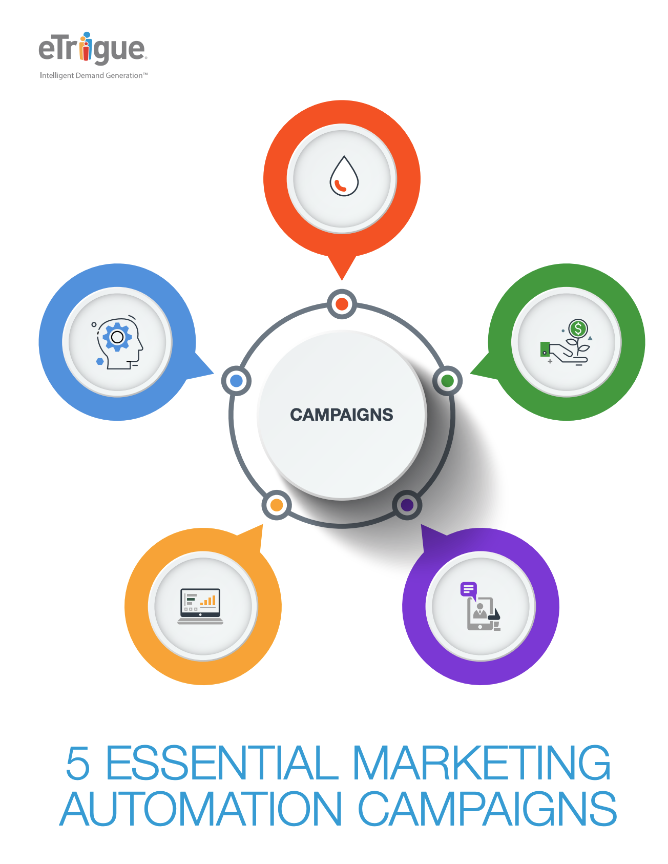 Five Essential Marketing Automation Campaigns - eTrigue